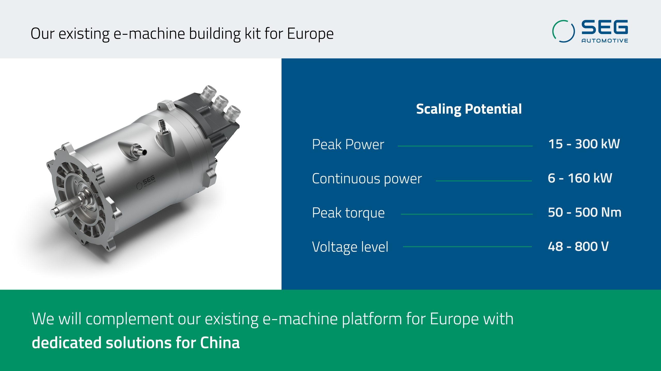 SEG Automotive establishes dedicated e-Drive System Company in China